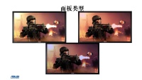选购显示器要看哪些指标?