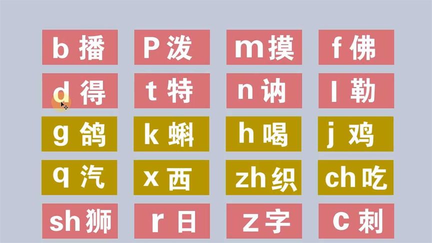 新手入门学汉字,识字,汉语拼音字母表26个字母