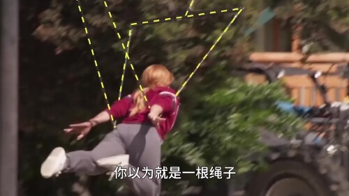 电影的飞行是怎么拍摄的?电影后期制作