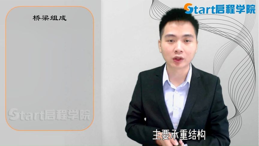 桥梁组成-桥梁的桥跨结构部分