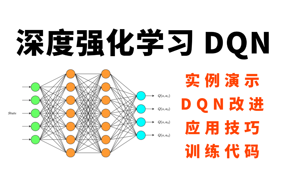 如何直观理解DQN算法?博士讲解深度强化学习原理+实例演示+改进与...