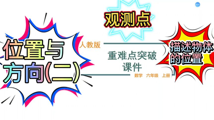 六年级数学,位置与方向(二),重难点突破课件描述物体的位置