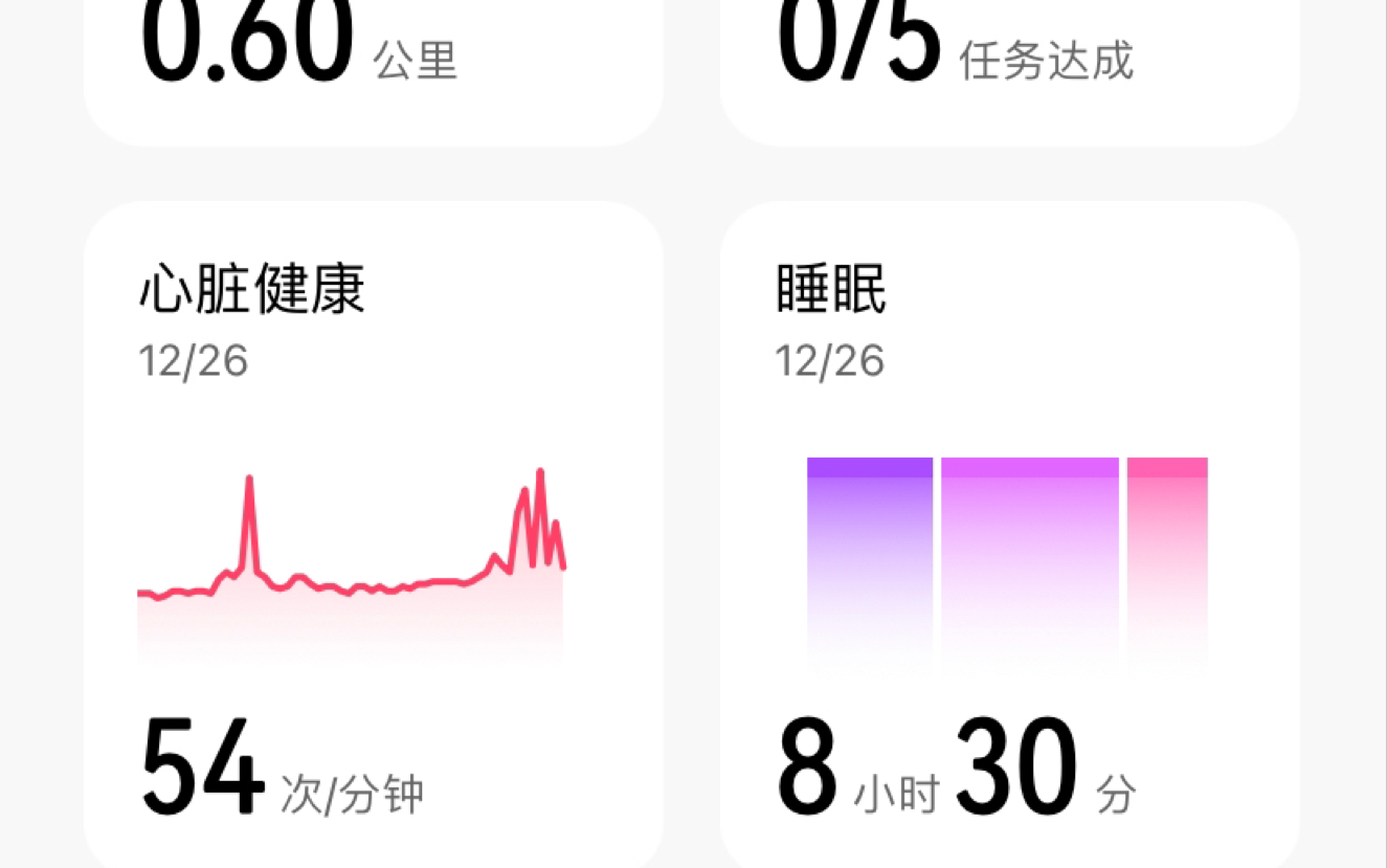 带Huawei Band 6你可获得什么记录,(实测健康数据,华为运动健康)
