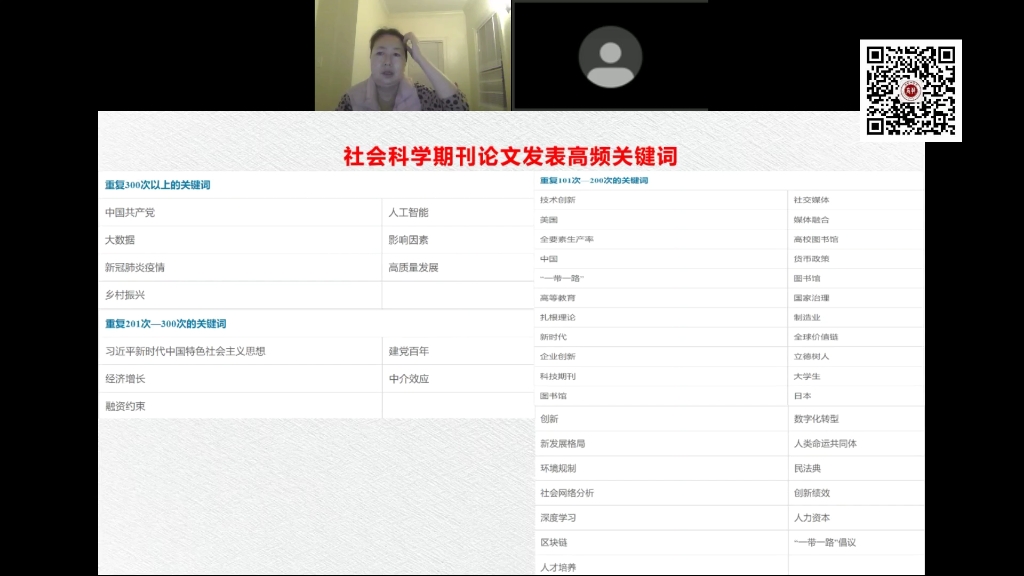 段鑫星教授:社科核心期刊论文发表高频关键词【段鑫星教授:核心期刊...
