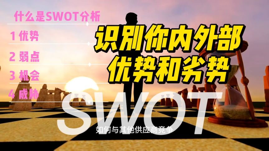 SWOT分析,识别你内外部的优势和劣势