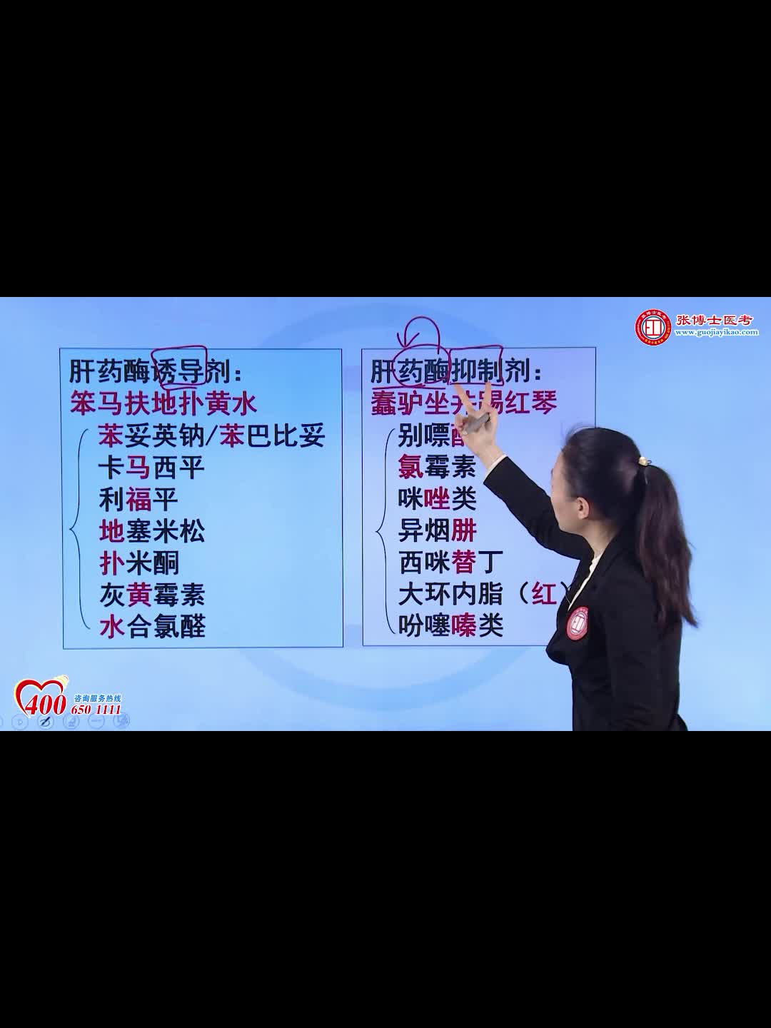 #医学生# #执业药师# #药学专业知识二#—肝药酶诱导剂、抑制剂