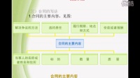 模块六 任务三 经济合同的写作