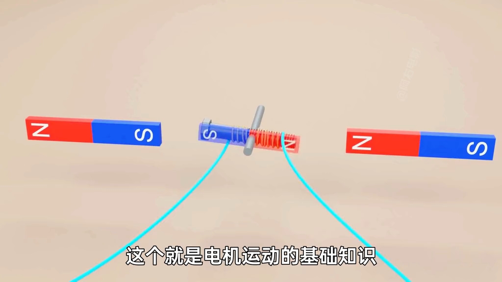 电机工作原理3D动画演示