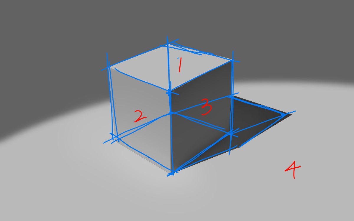 光影分析与绘制 - 平行光 落地正方体