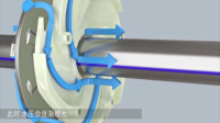 几百米深的地下水是怎么抽上来的?看了3D动画详解潜水泵原理,秒懂