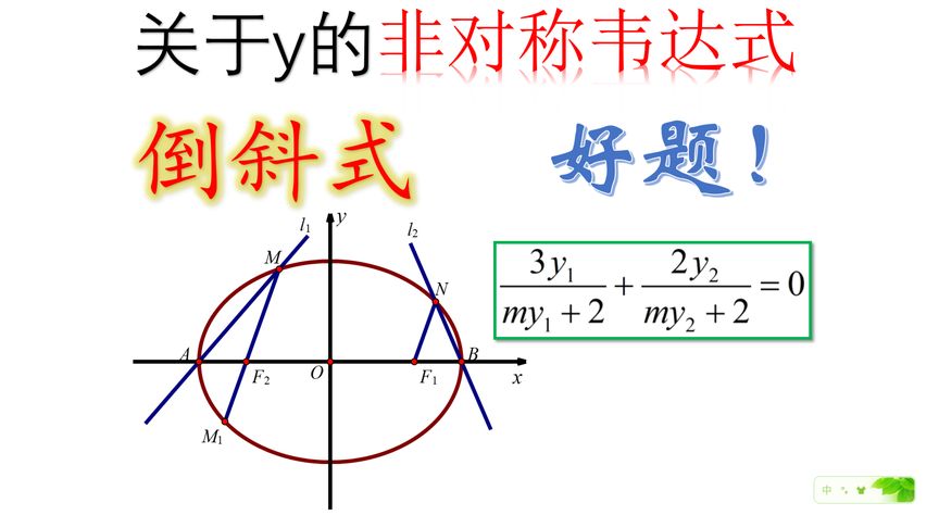 [高中数学]圆锥曲线中倒斜式的妙用&关于y的非对称韦达式