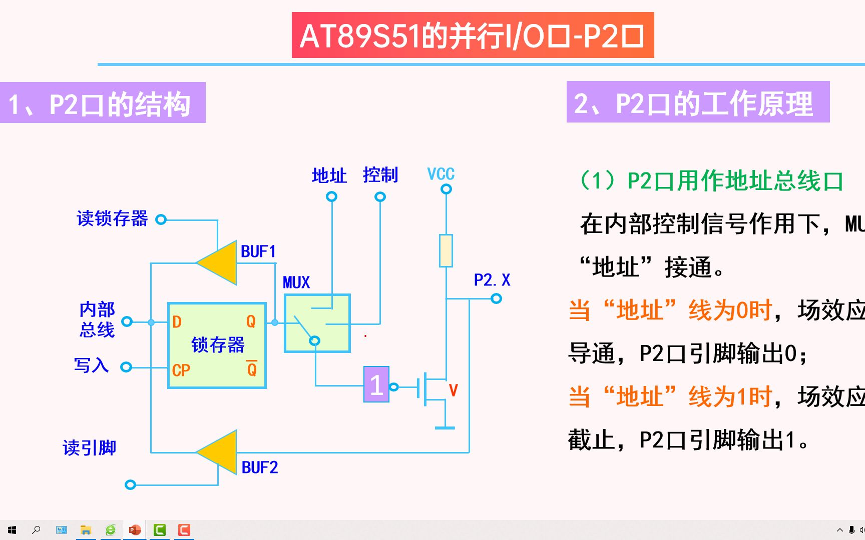 51单片机基础知识-P2口结构及原理