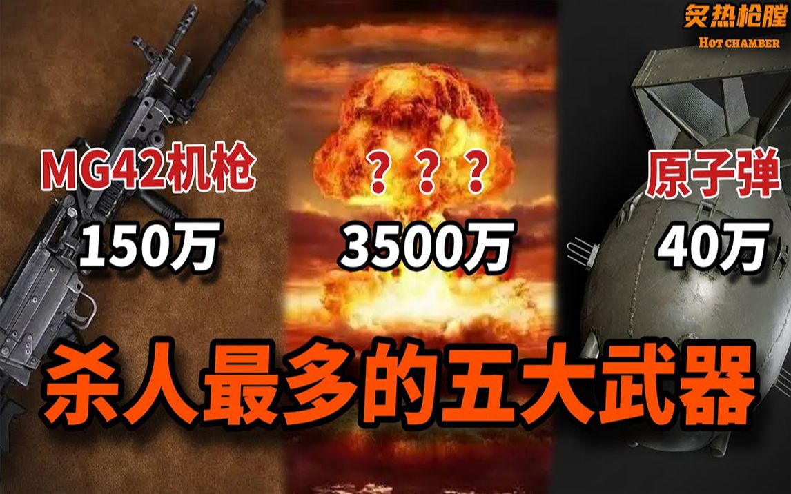 ...垫底。步枪之王屈居第二,第一名屠光了半个欧洲,至今记录无人打破。