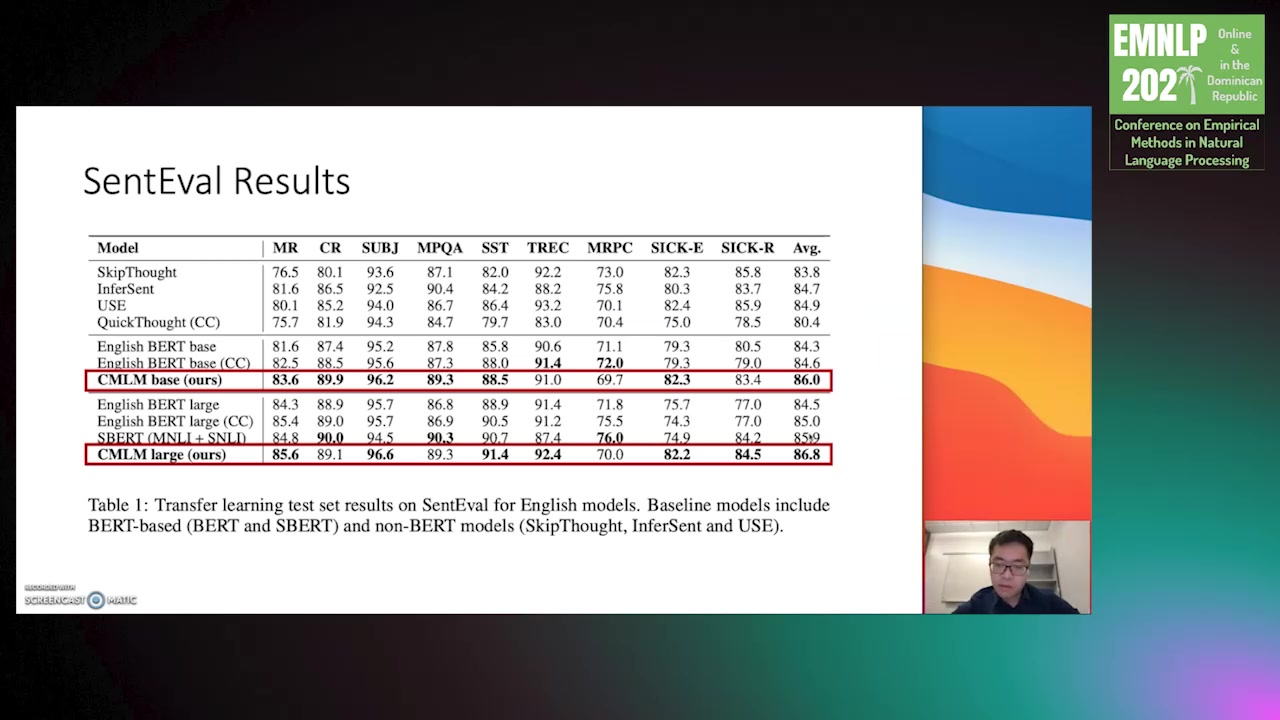 基于条件掩蔽语言模型的通用句子表示学习