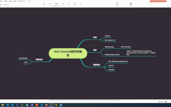 如何使用WixToolset的HeatDirectory制作.net程序安装包