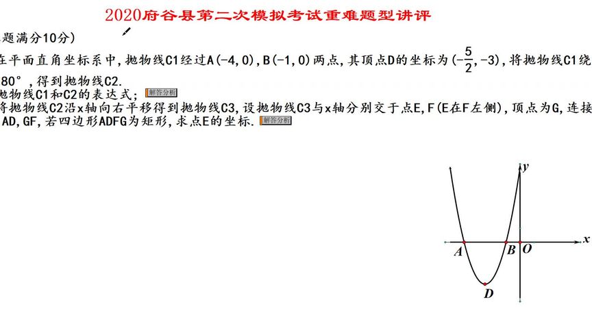 用对点法解决二次函数与矩形问题思维简单还不用画图,学浪计划