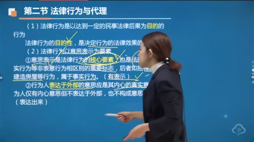 2022年中级会计师经济法考点法律行为与代理