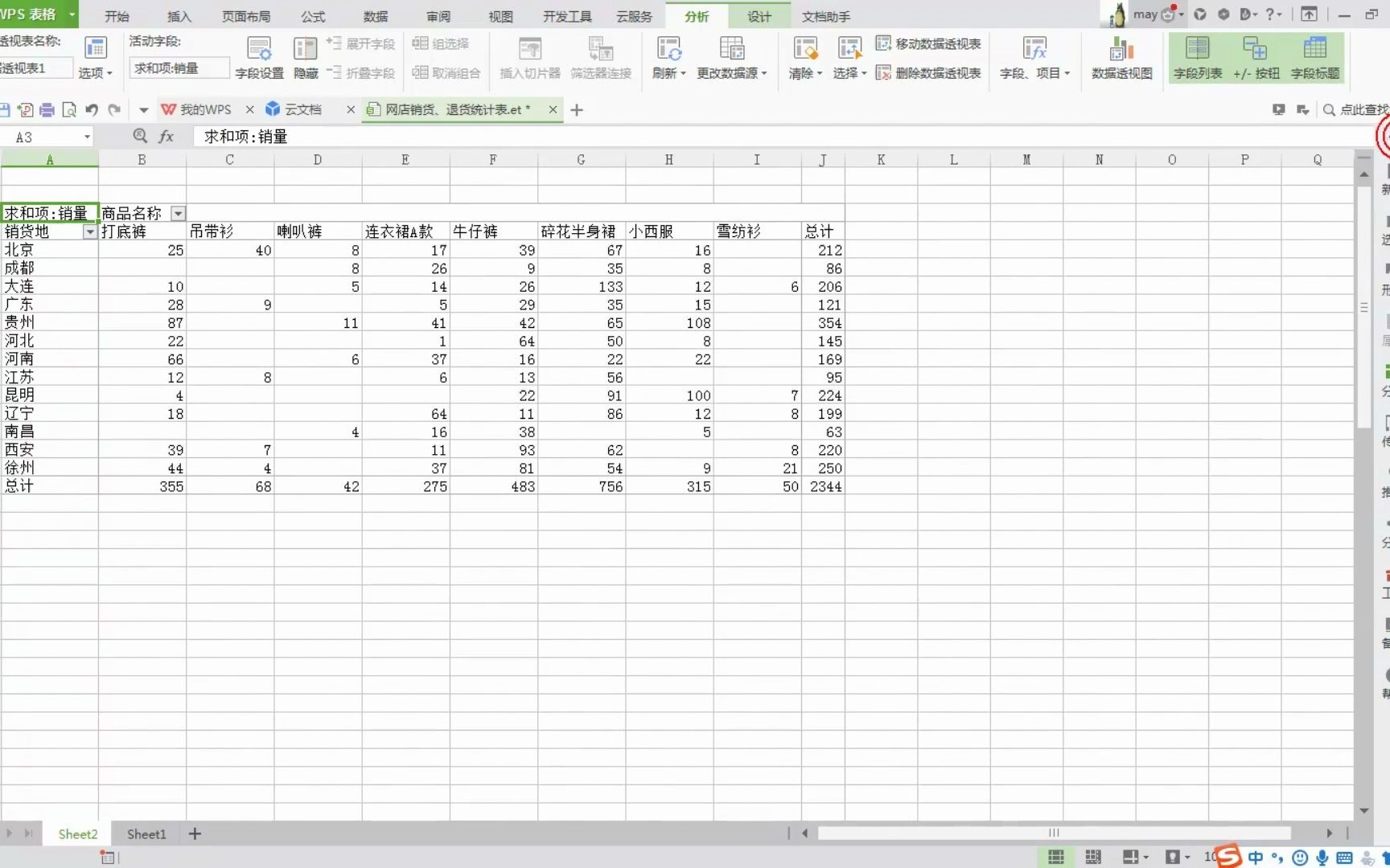 8-4制作《网店销售,退货统计表》