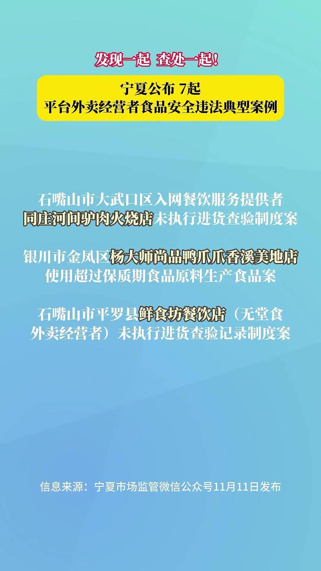 宁夏公布7起平台外卖经营者食品安全违法典型案例#宁夏