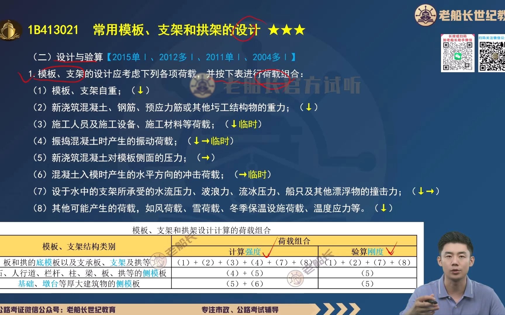 2023老船长一建公路护航精讲试听-49常用模板、支架和拱架的设计
