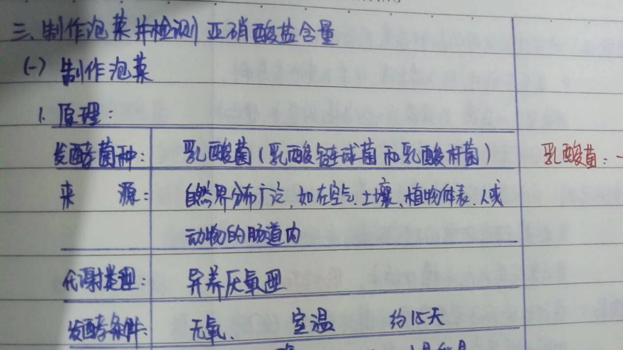 高中生物学选修一泡菜的制作和亚硝酸盐含量的测定