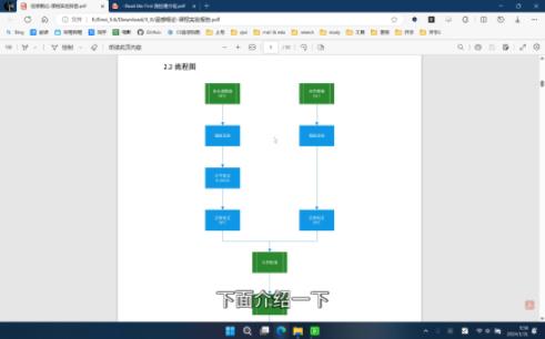 Envi 高分二号卫星 数据预处理