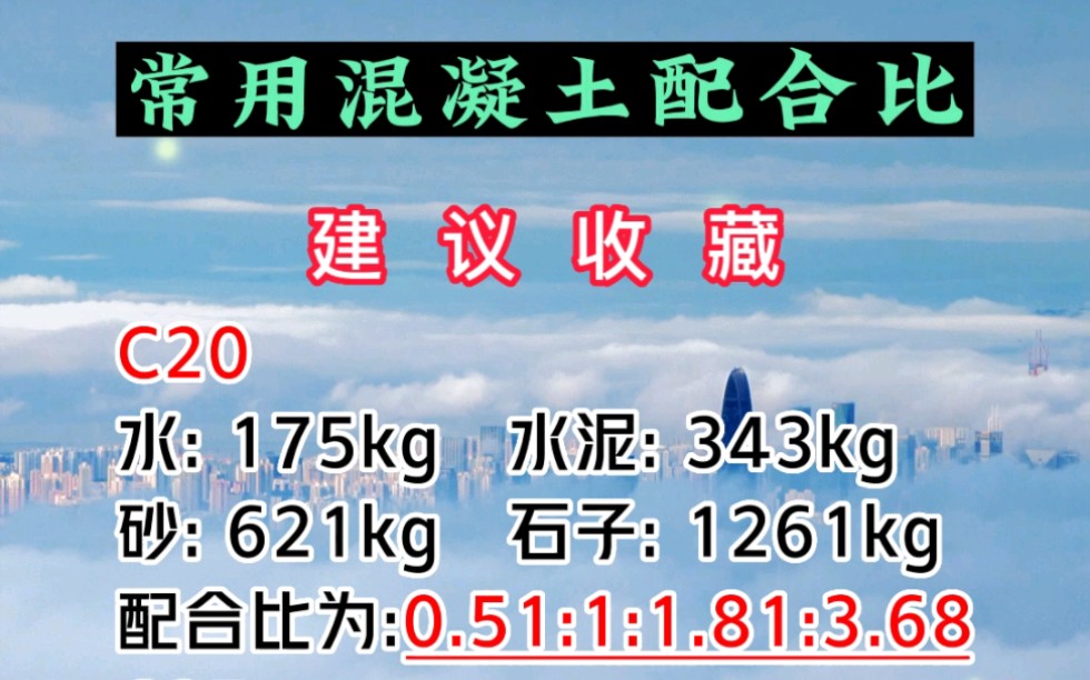 建筑工程,常用混凝土配合比,施工知识分享,建议收藏参考❗❗❗