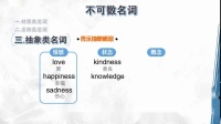 03 可数和不可数名词