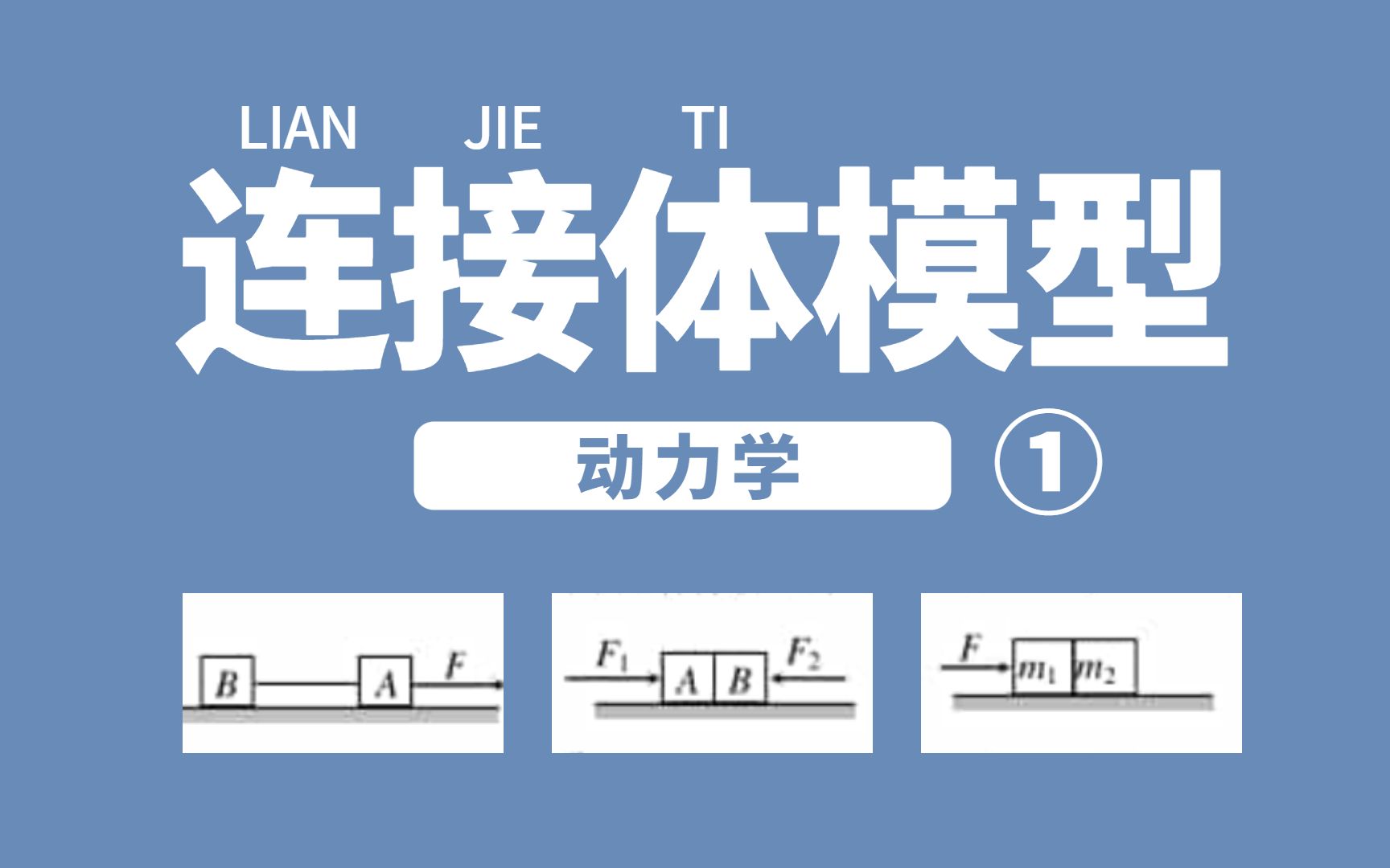 【动力学•进阶】12 连接体模型(一)(必修一知识点)| 力学专题篇