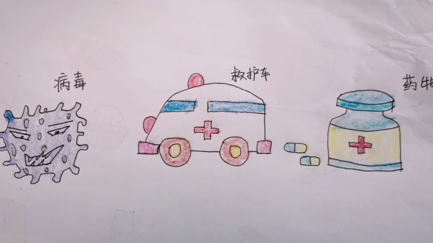 小朋友爱画画,简笔画+涂色,新冠医护主题黑板报!