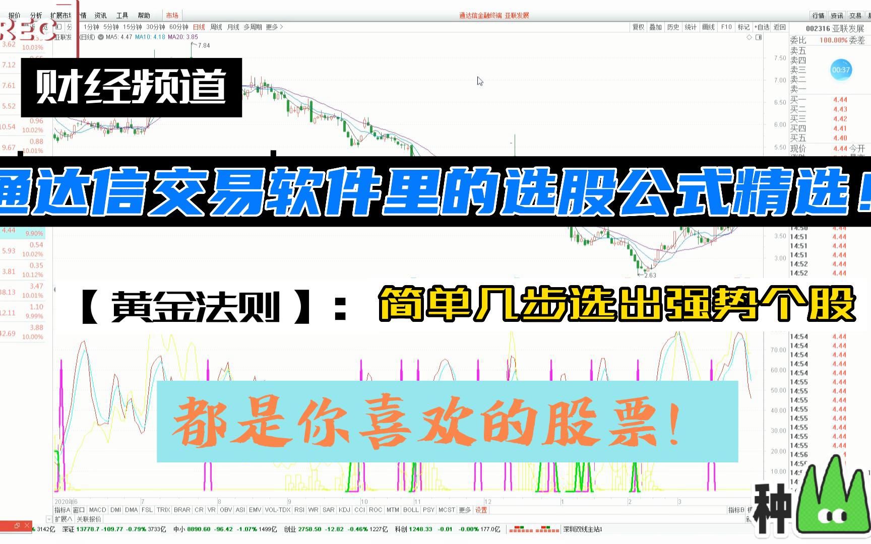 通达信交易软件里的选股公式精选!简单几步选出强势个股,都是你喜欢...