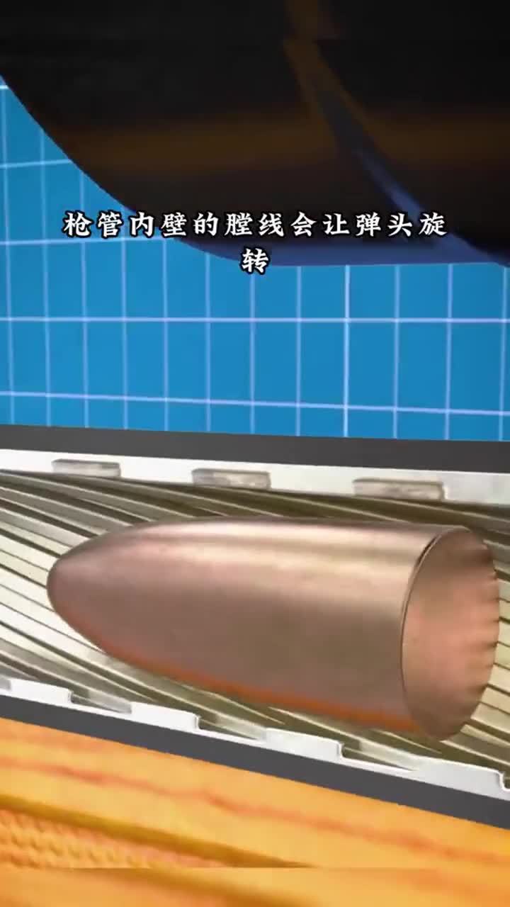 子弹为何旋转飞行?揭秘RPG火箭弹工作原理