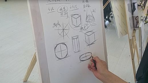 齐齐哈尔传奇画室素描几何形体教学