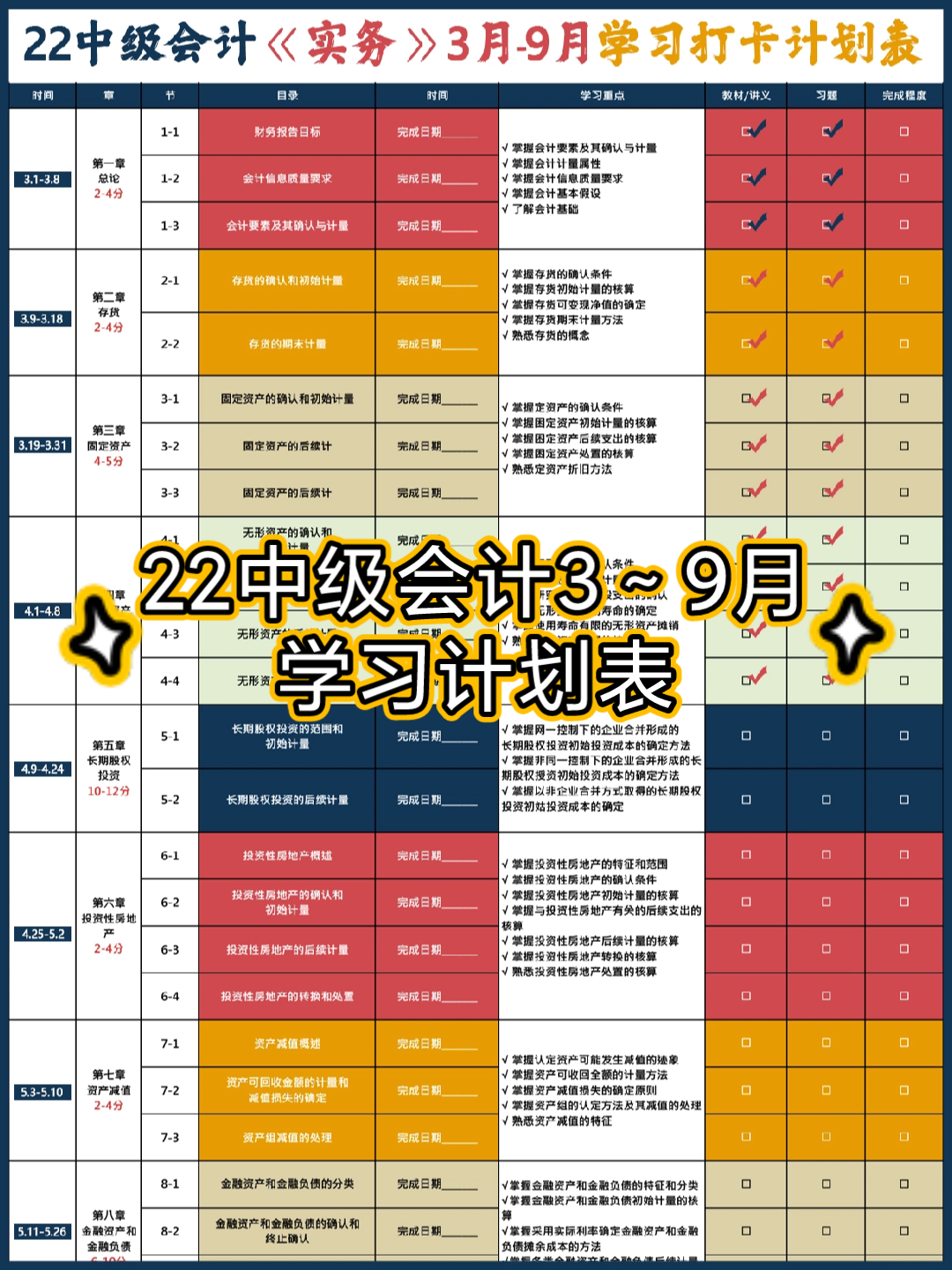 2022中级会计3～9月学习计划表