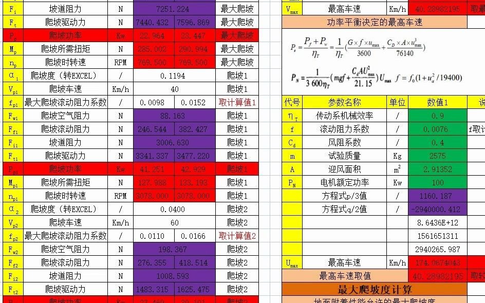 电动汽车动力匹配计算公式