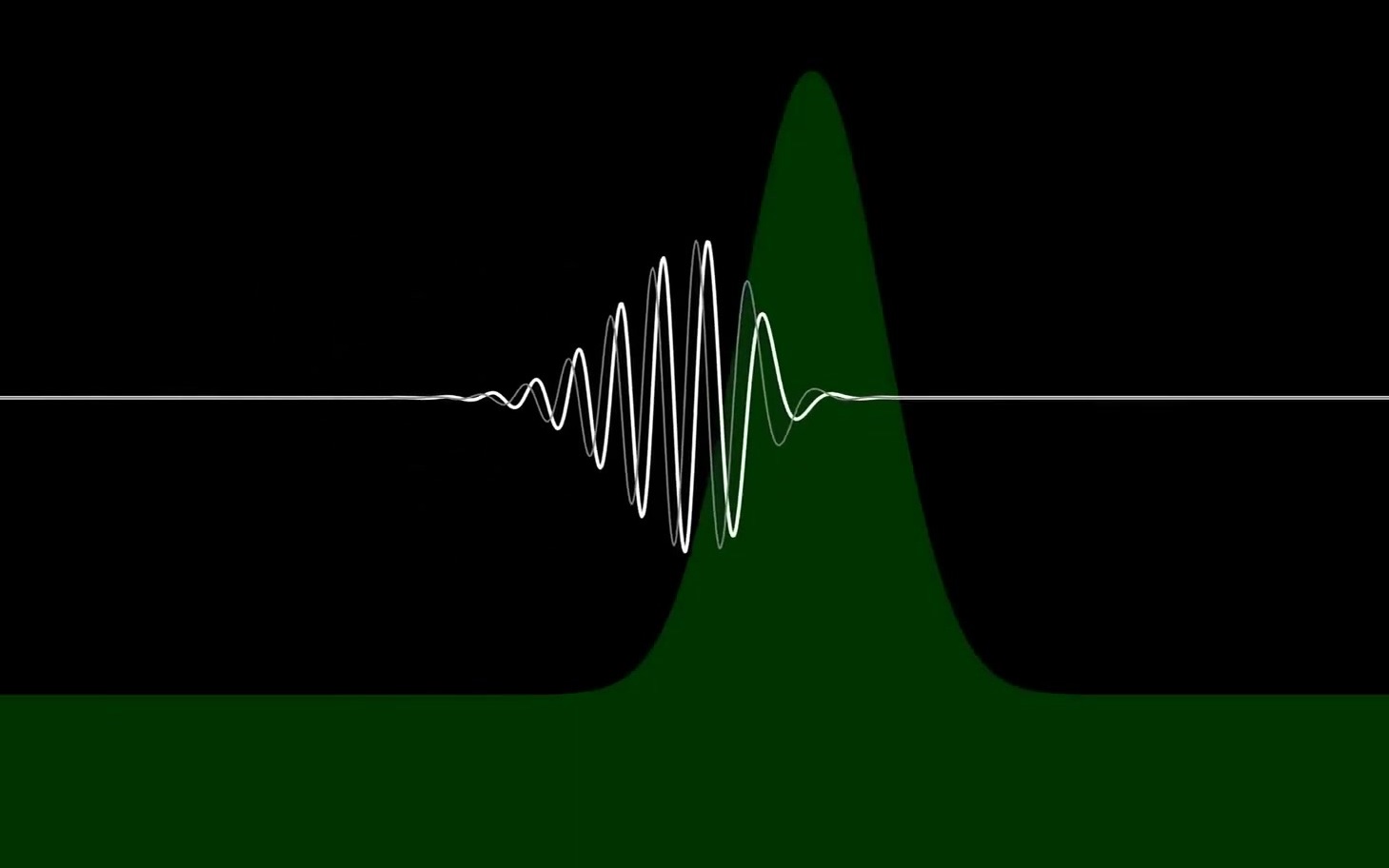 一维量子隧穿效应的直观动画演示|Quantum tunneling through a sharp ...