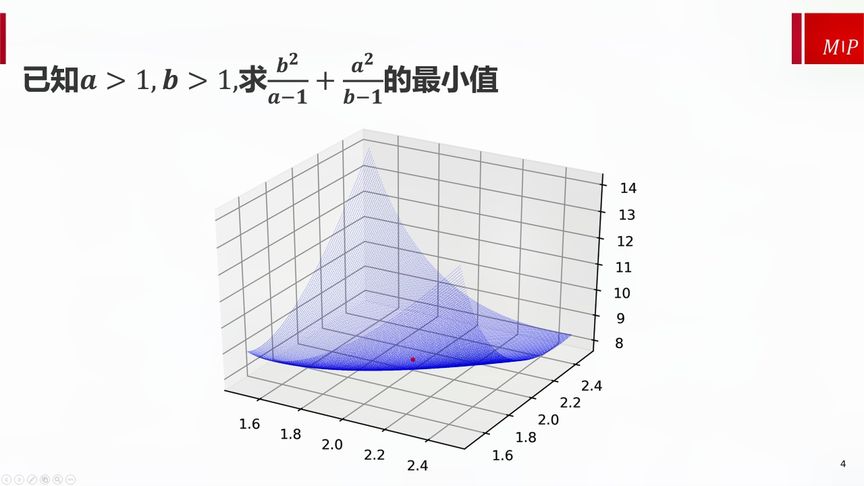 数学题 第59讲 连用基本不等式 会出问题吗