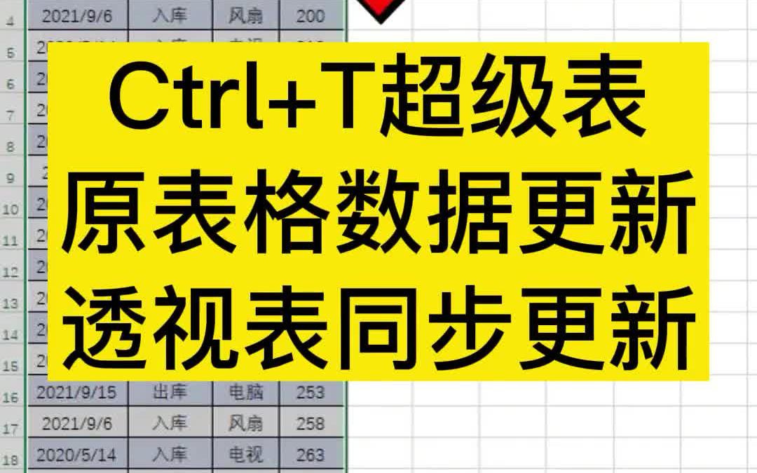 Excel自动计算实时库存,动态库存表