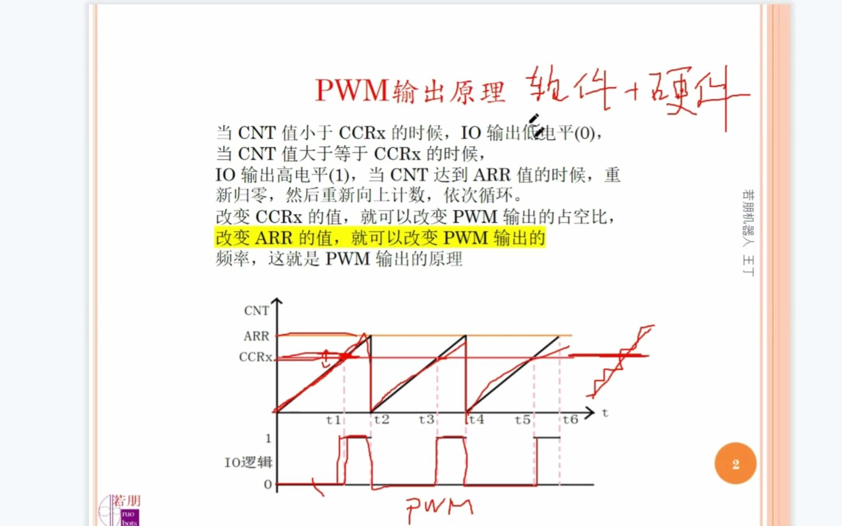 第八节 PWM输出实验编程(5分钟版)STM32F编程 若朋王丁