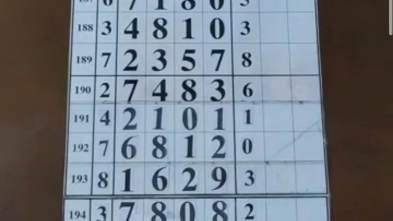 排列五最新规律讲解分析