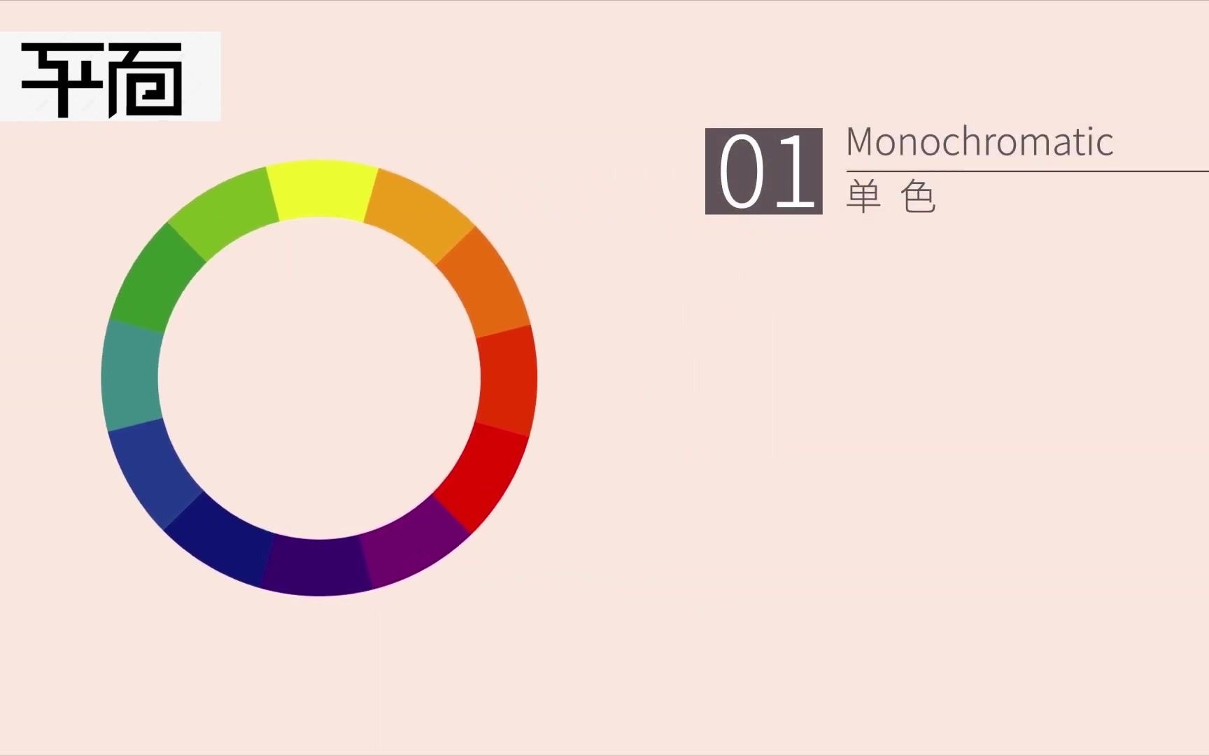 什么是色相、纯度、明度、色环、补色?怎样配色?