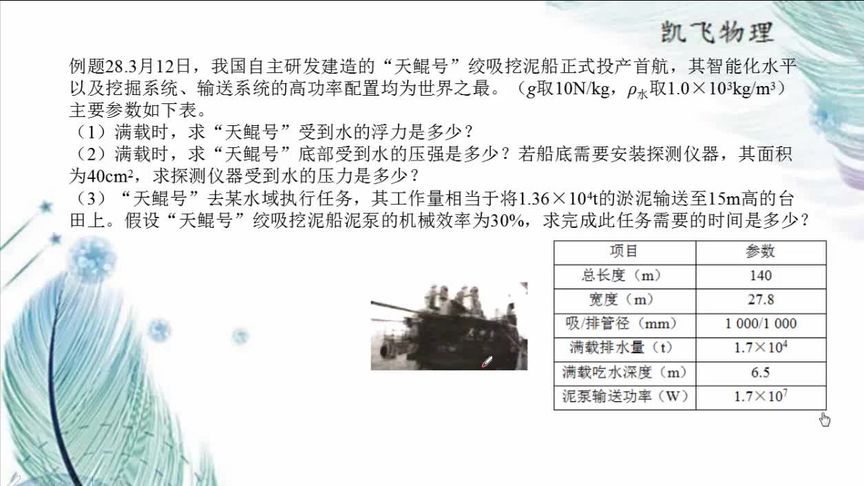 中考力学综合计算视频39.轮船的浮力综合计算