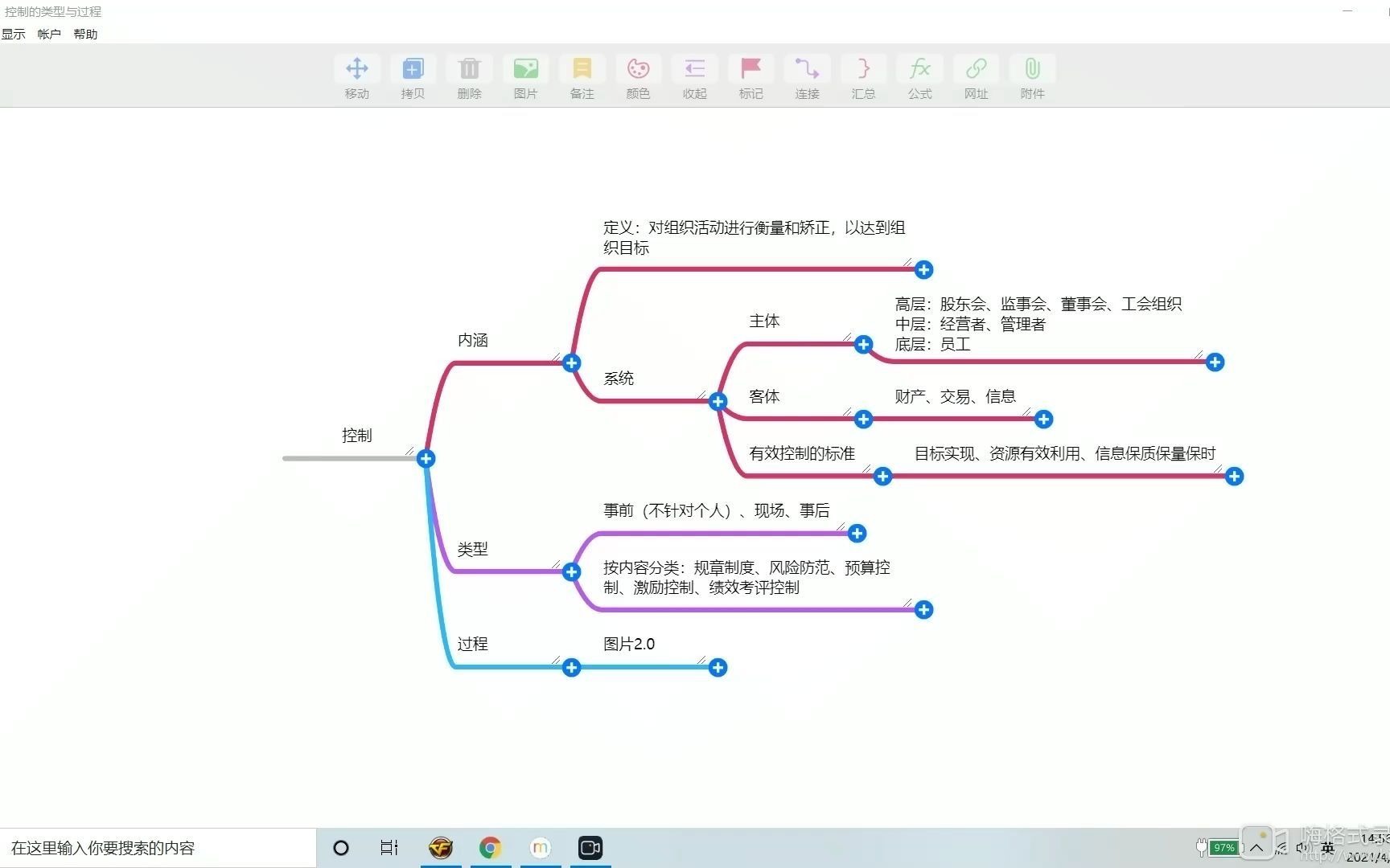 马工程管理学第十二章(完结篇)