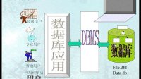 数据库原理及应用 02 北京师范大学(全套37讲见空间专辑) 自学视频...