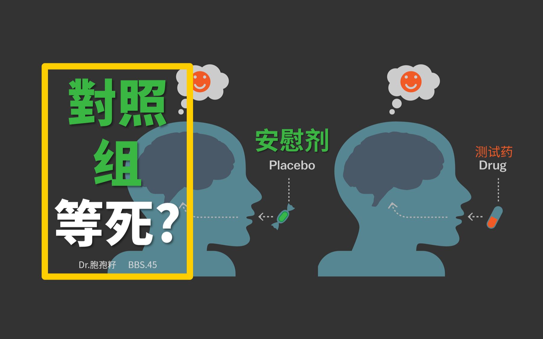 BBS.45//新药临床试验中的对照组只能等死吗? 如何选患者? 安慰剂...