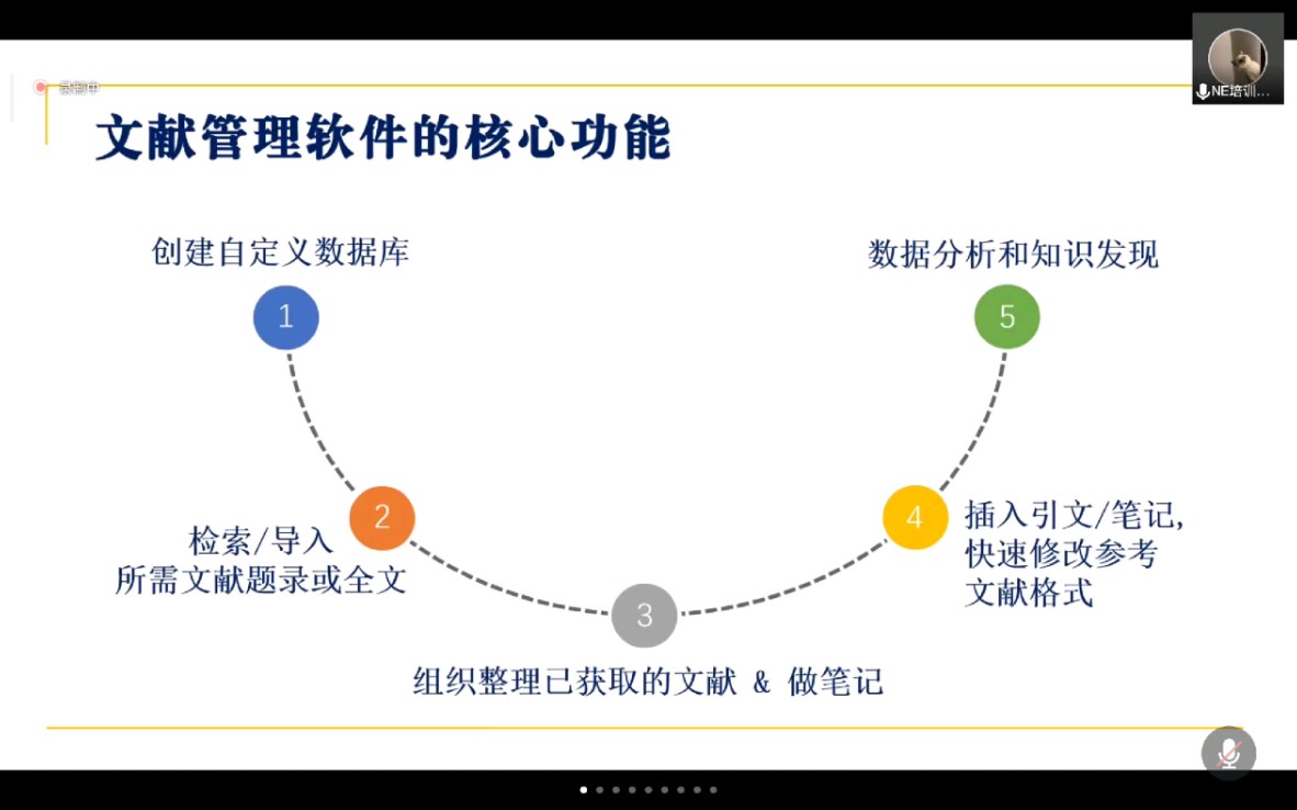 NoteExpress介绍