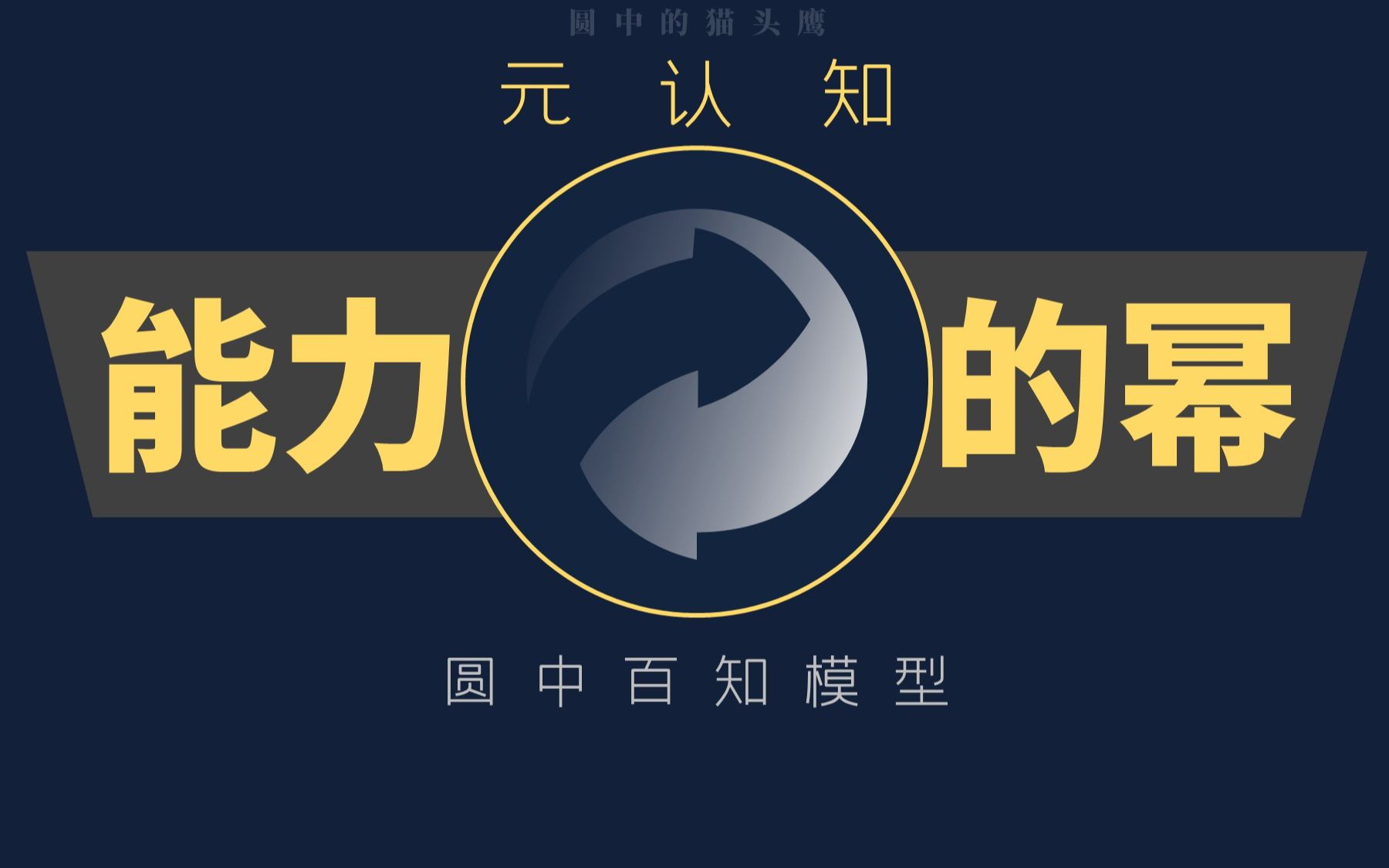 思维模型 60% 元认知