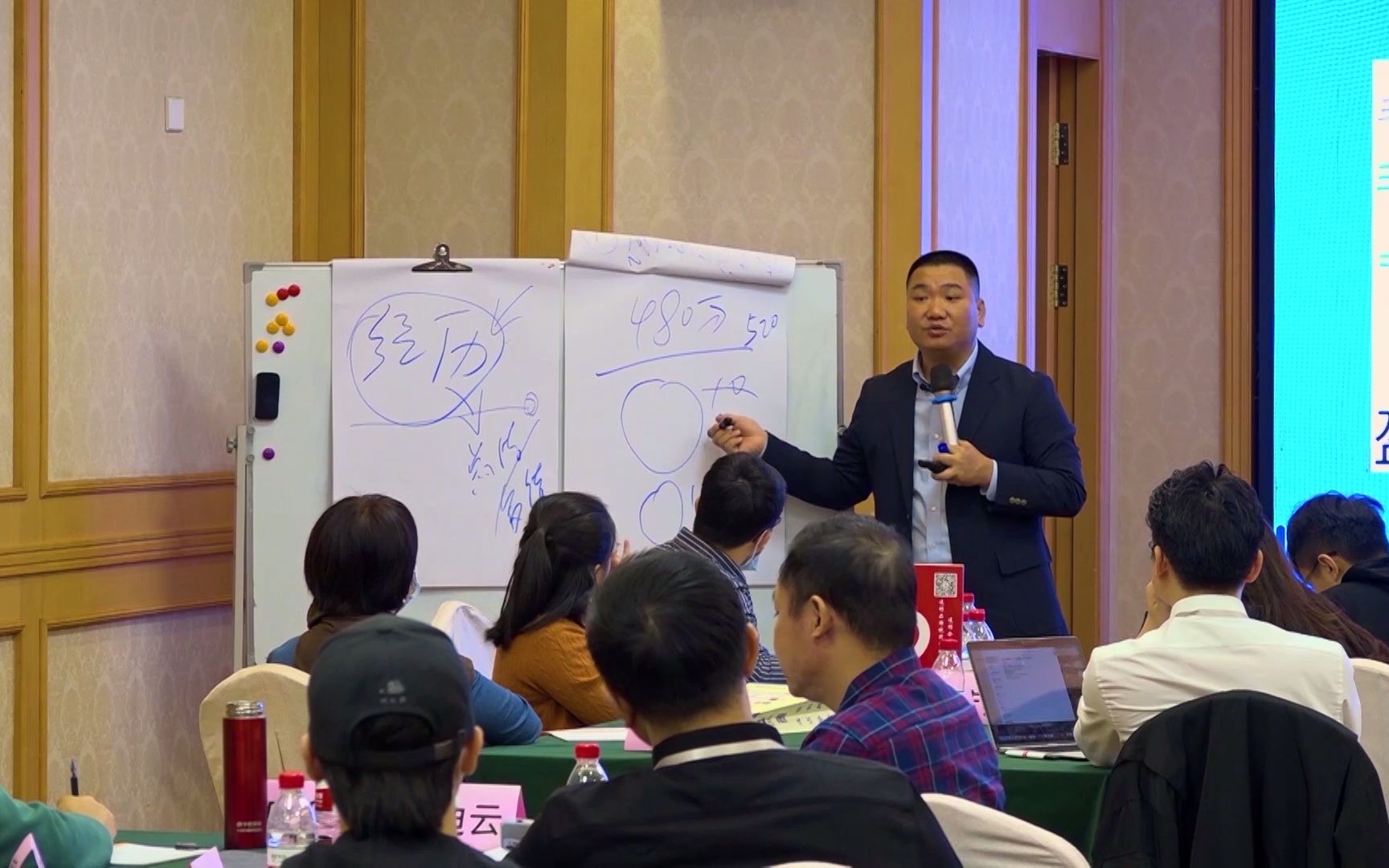 李一环:门店为什么需要计算盈亏平衡呢