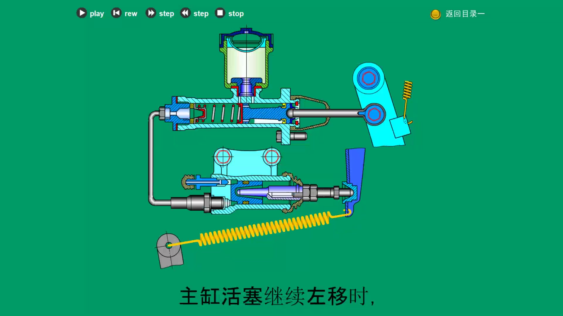 L03-离合器液压式操纵机构