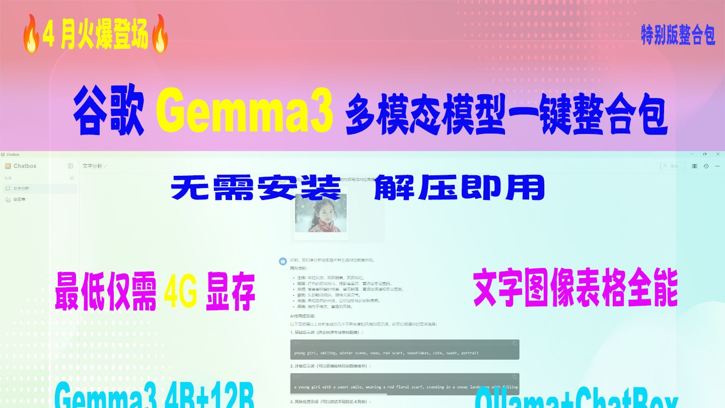低显存畅玩!谷歌Gemma3一键整合包全面超越DeepSeek,多模态多...